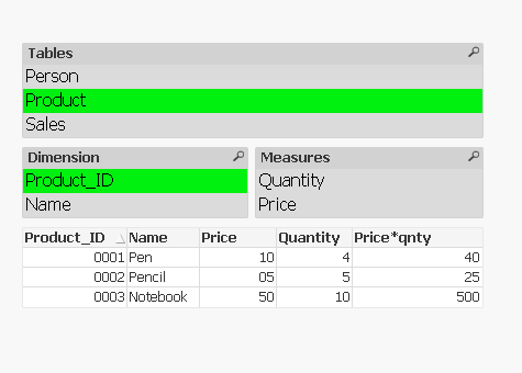 Using QlikView's Associative Property for Complex Data | Emergys